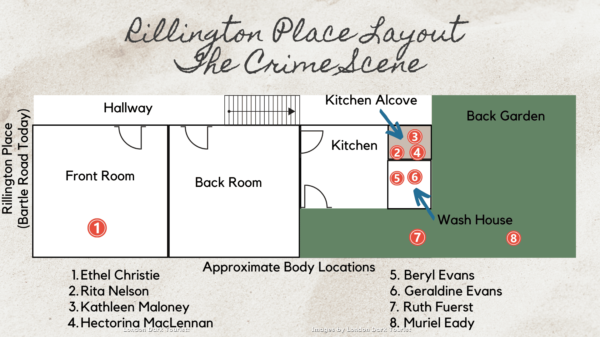 10 Rillington Place Today: Notorious Murder House Then & Now - London ...